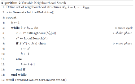 Solving Sudoku with Metaheuristics: GVNS – Danielle Notice