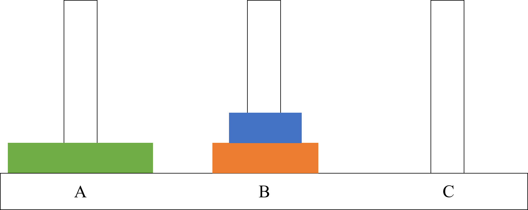 Solving The Tower Of Hanoi Puzzle Using Recursion Jack Trainer