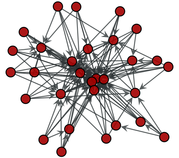 Directed Acyclic Graphs (DAGs) – Libby Daniells