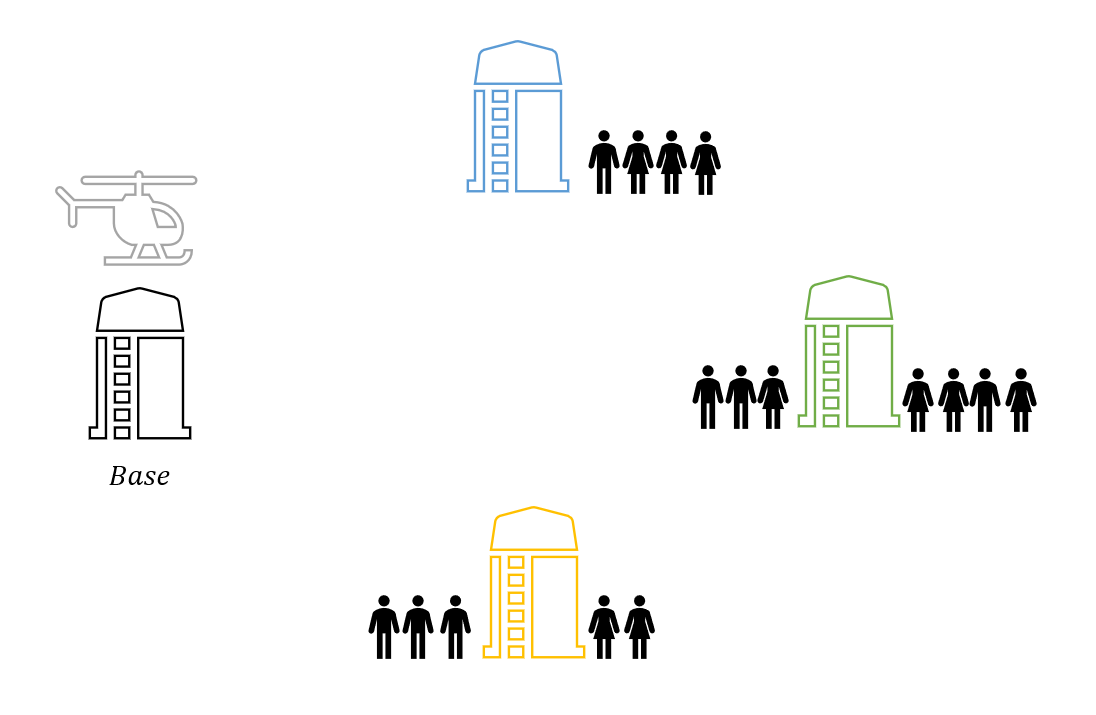 Scheduling for Minimisation of Risk in Industrial Helicopter ...